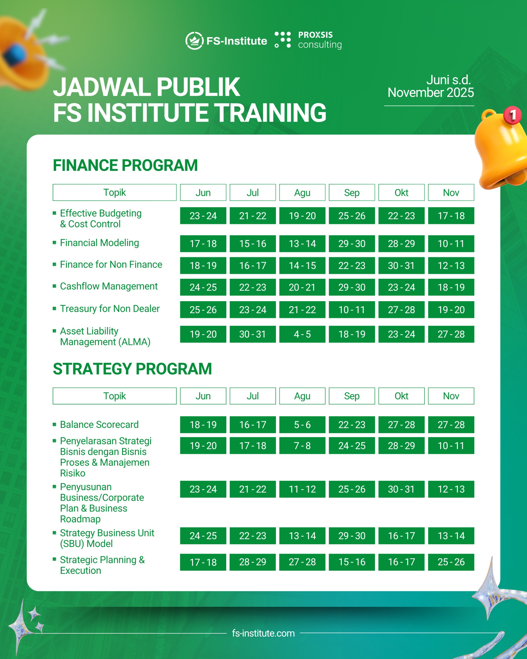 NPL (Non-Performing Loan): Penyebab, Dampak, dan Strategi Mengatasinya ...