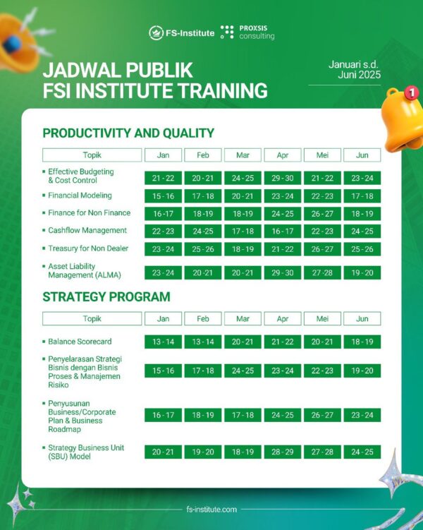 Financial Modeling (Pemodelan Keuangan): Pengertian, Manfaat, Jenis ...