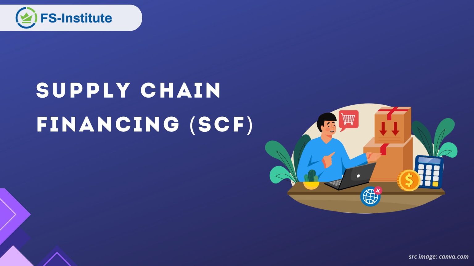Supply Chain Financing (SCF) Adalah: Pengertian, Cara Kerja, dan ...