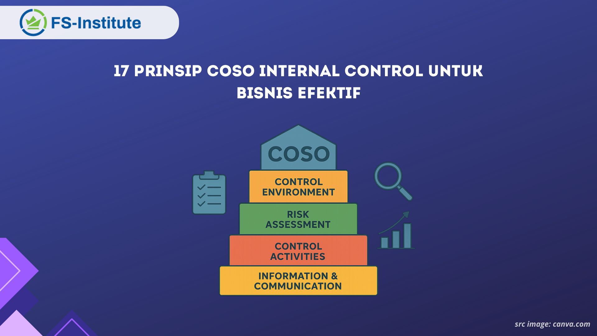 17 Prinsip COSO Internal Control untuk Bisnis Efektif - FS Institute